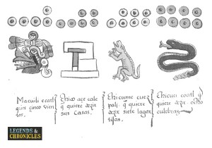 The Aztec Language | Nahuatl | Aztec Languages